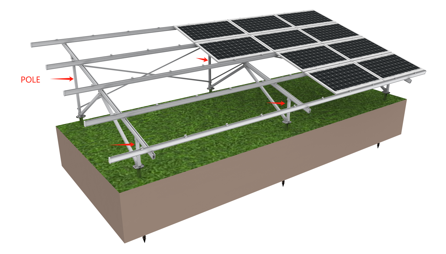 What are the Components of Ground Solar Racking System?