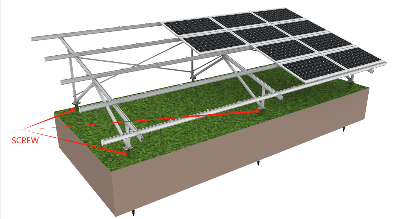 What are the Components of Ground Solar Racking System?